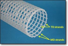 Mesh Cores and Cages For Filters